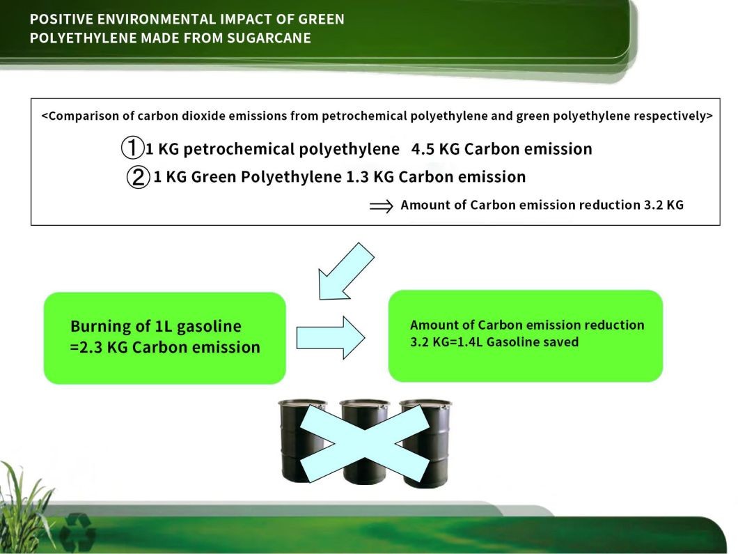 Wholesale OEM Trial Pack Plastic Cosmetic Tube Offset Printing ...
